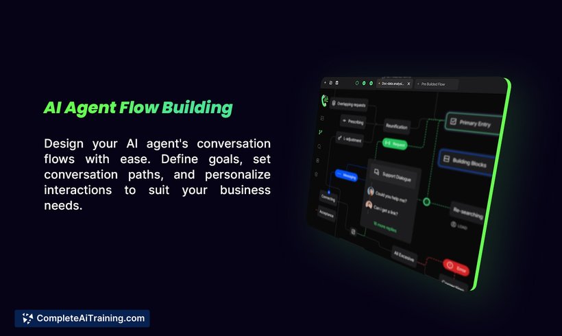 AutoCalls.ai - AI Phone Communications