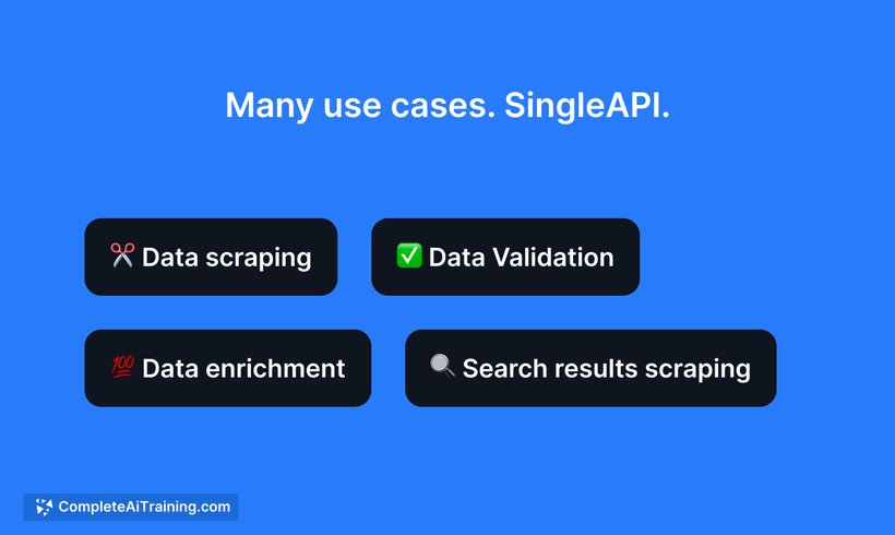 SingleAPI
