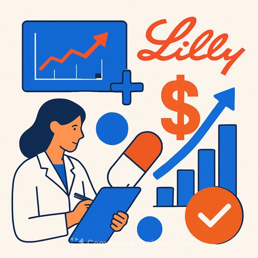 Eli Lilly posts late-stage trial wins for three GLP-1 drugs as free ...