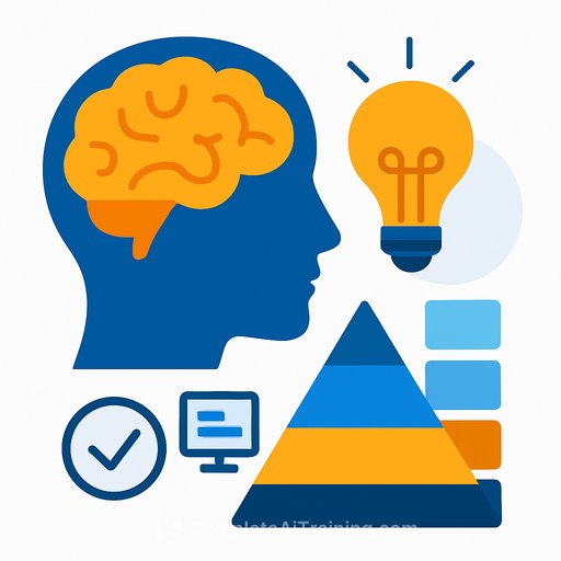 PRISM framework proposes a companion role for Bloom's taxonomy in AI ...