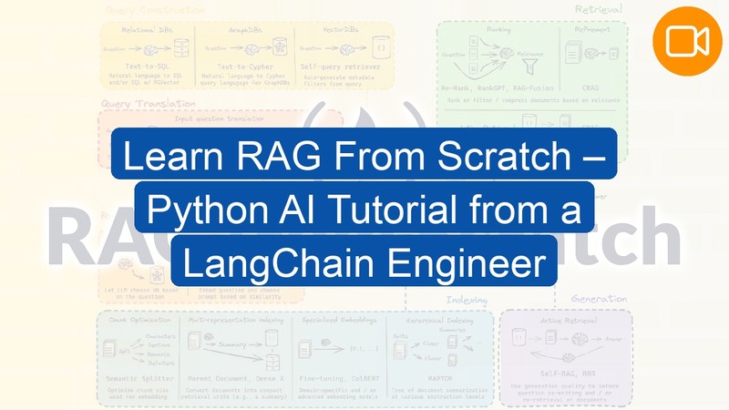 Video Course Learn Rag From Scratch Python Ai Tutorial From A Langchain Engineer